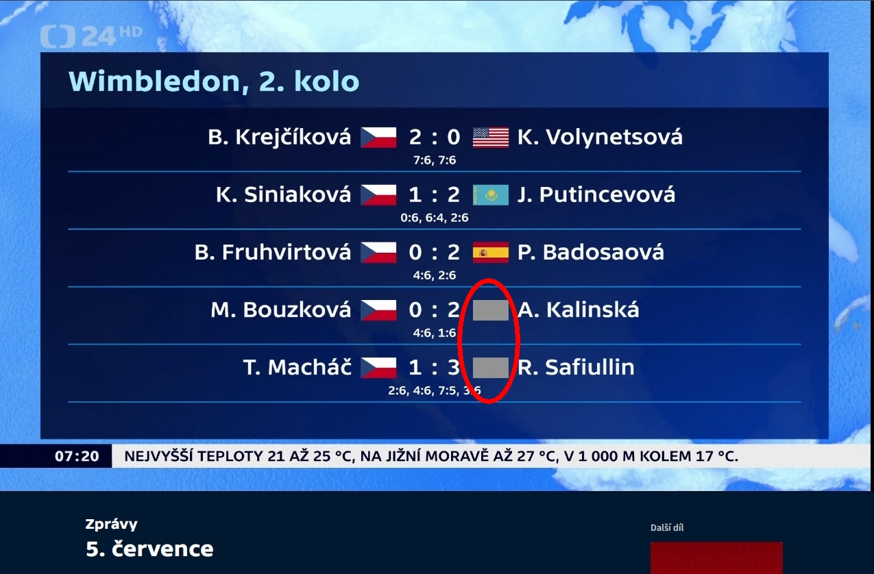 KORONAPŘEVRAT - STRUČNĚ & JASNĚ - Rychlé komentáře, úvahy, glosy, stručné poznámky, reakce na ...